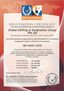 Environment and Safety – Indodrill Drilling Services